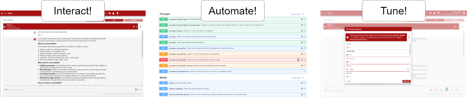 AIMan – brandcompete